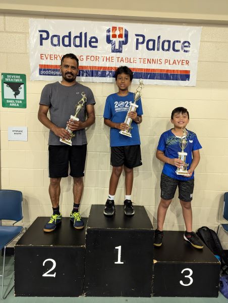 2024 Aurora Summer Open Tournament Report